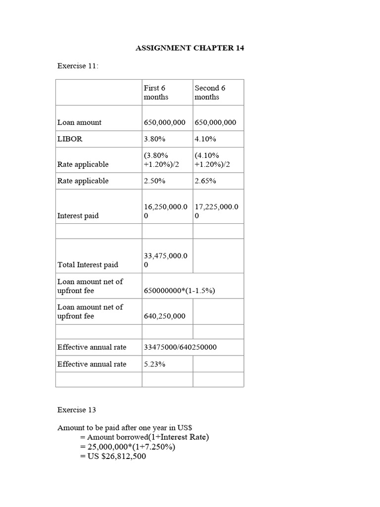Assignment Chapter 14 | PDF | Finance & Money Management | Social Science