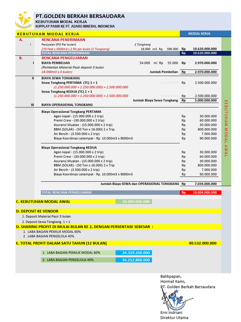 Summary Modal Kerja Supplay Pasir Ke PT. Adaro | PDF
