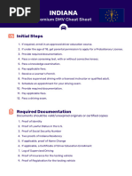 Indiana Supervised Driving Log Form | PDF