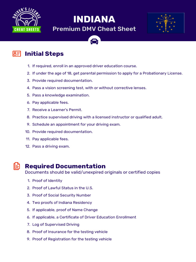 Indiana DMV Cheat Sheet Overview | PDF | Traffic | Traffic Light