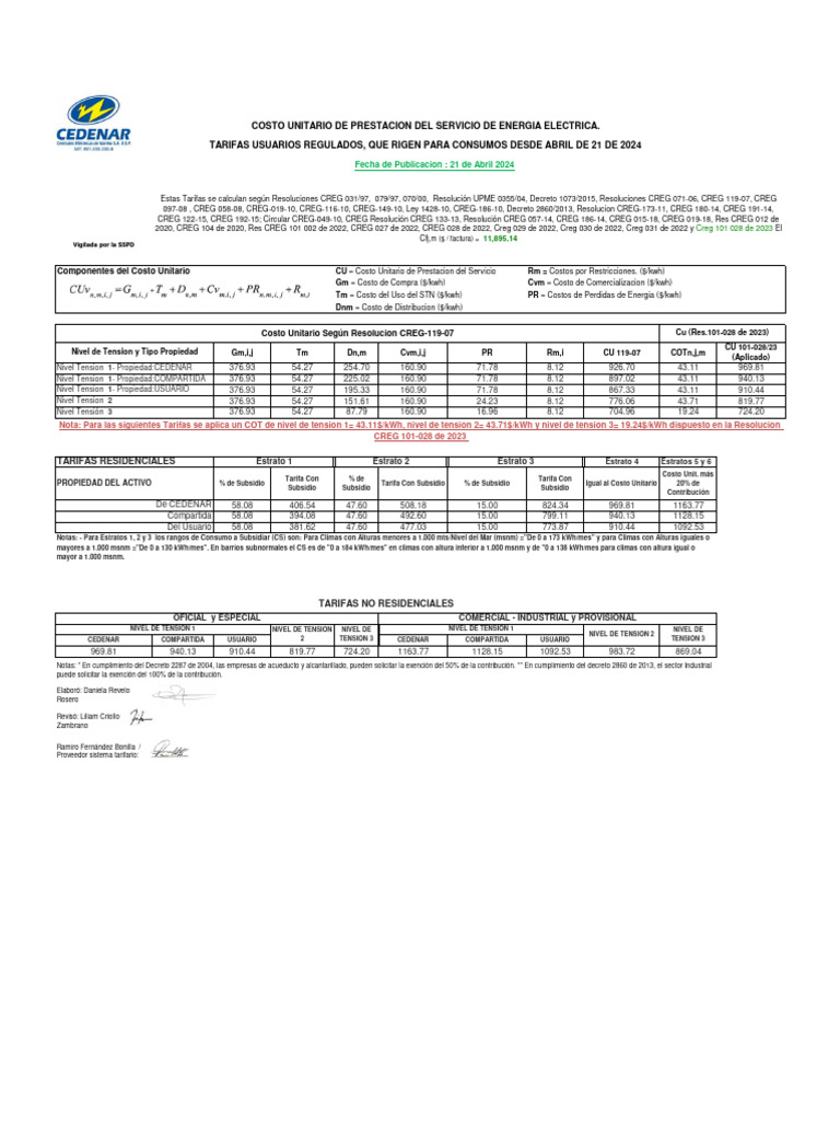 Tarifa Abr 2024 | PDF | Electromagnetismo | Economias