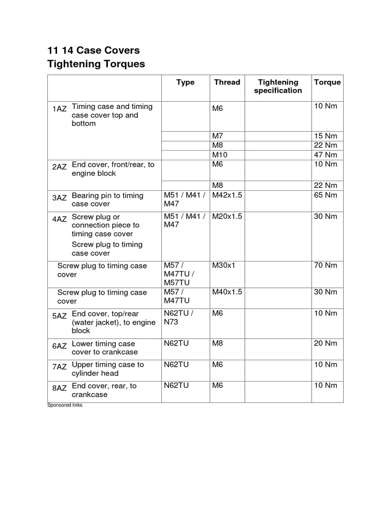 Torque Specifications for Timing Case Covers | PDF