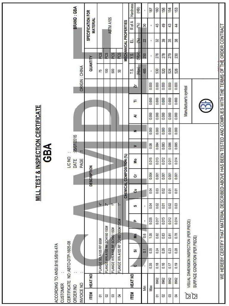 SAMPLE FLANGE GBA | PDF