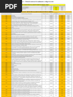 Tabela de Natureza de Rendimento REINF | PDF | Cooperativa | Setor ...