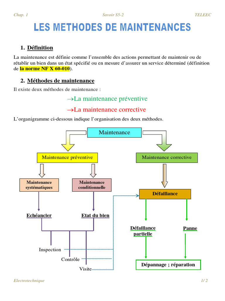 Méthodes de Maintenance Électrique | PDF