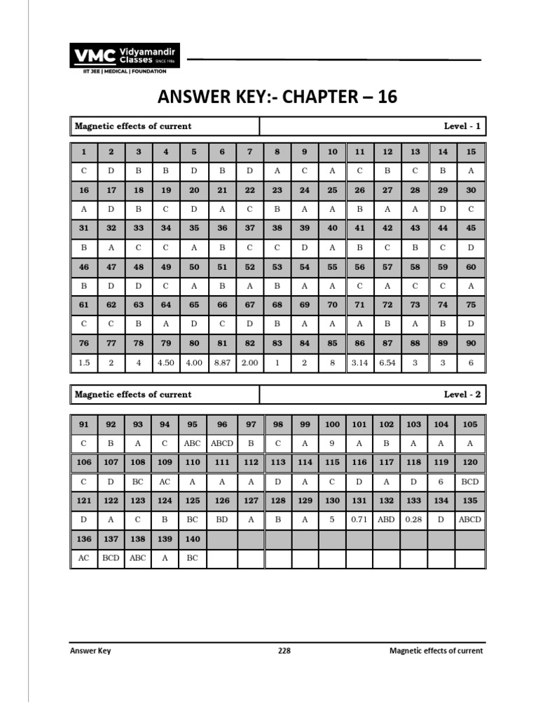 Answer key MEC | PDF