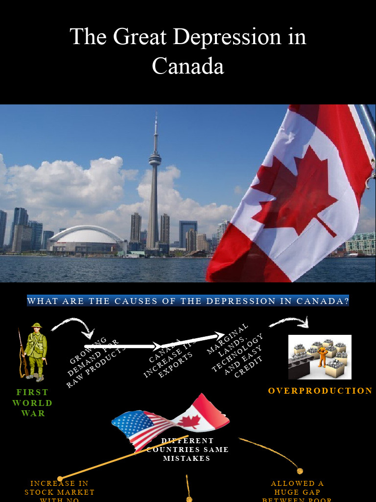 Great Depression in Canada | PDF | Economies