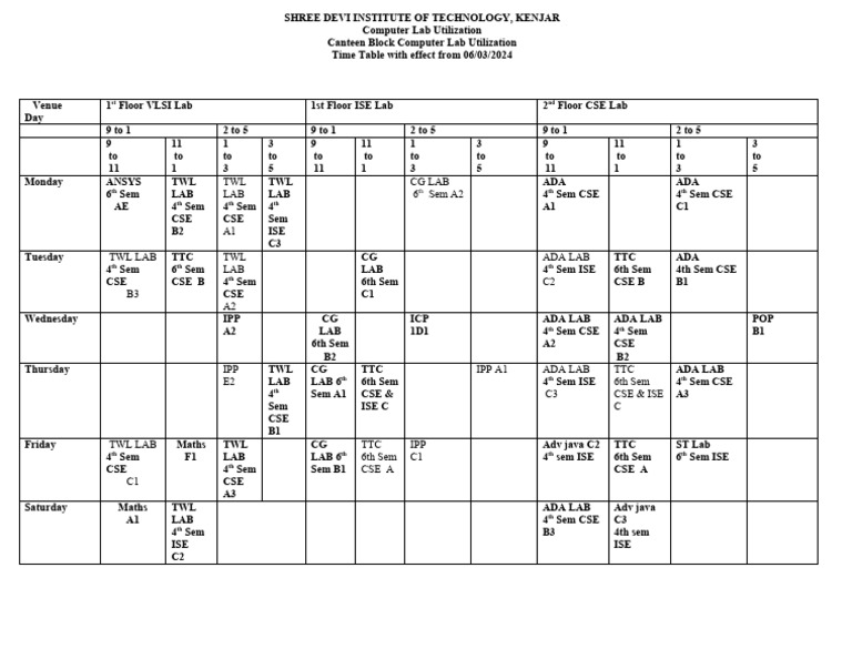 LAB - UTILIZATION - Canteen Block 1st and and 2nd Floor Labs September ...