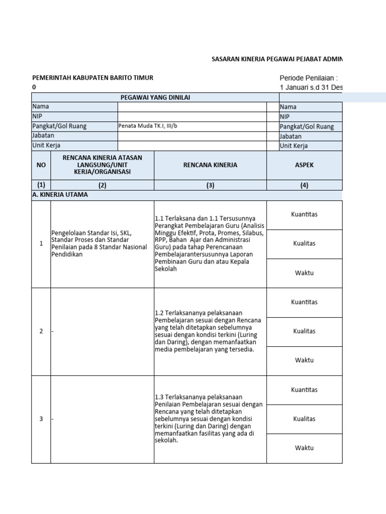 SKP 2022 Guru Kelas Gol III.b | PDF