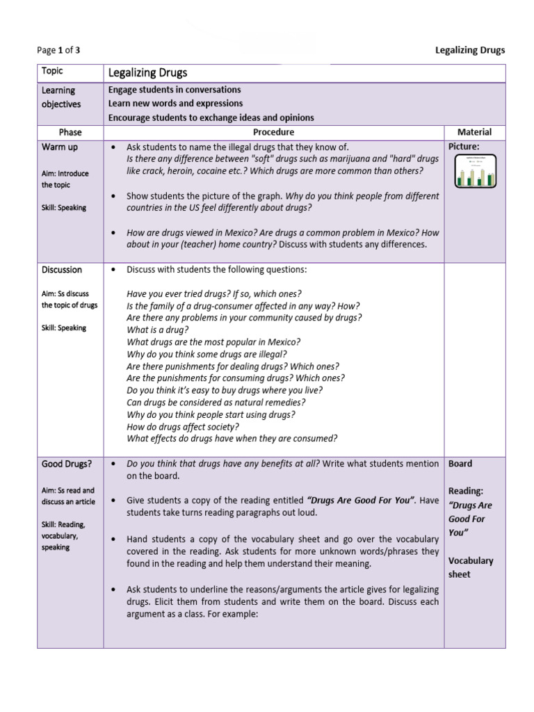 ADV 5-Legalizing Drugs | PDF | Cannabis (Drug) | Verb