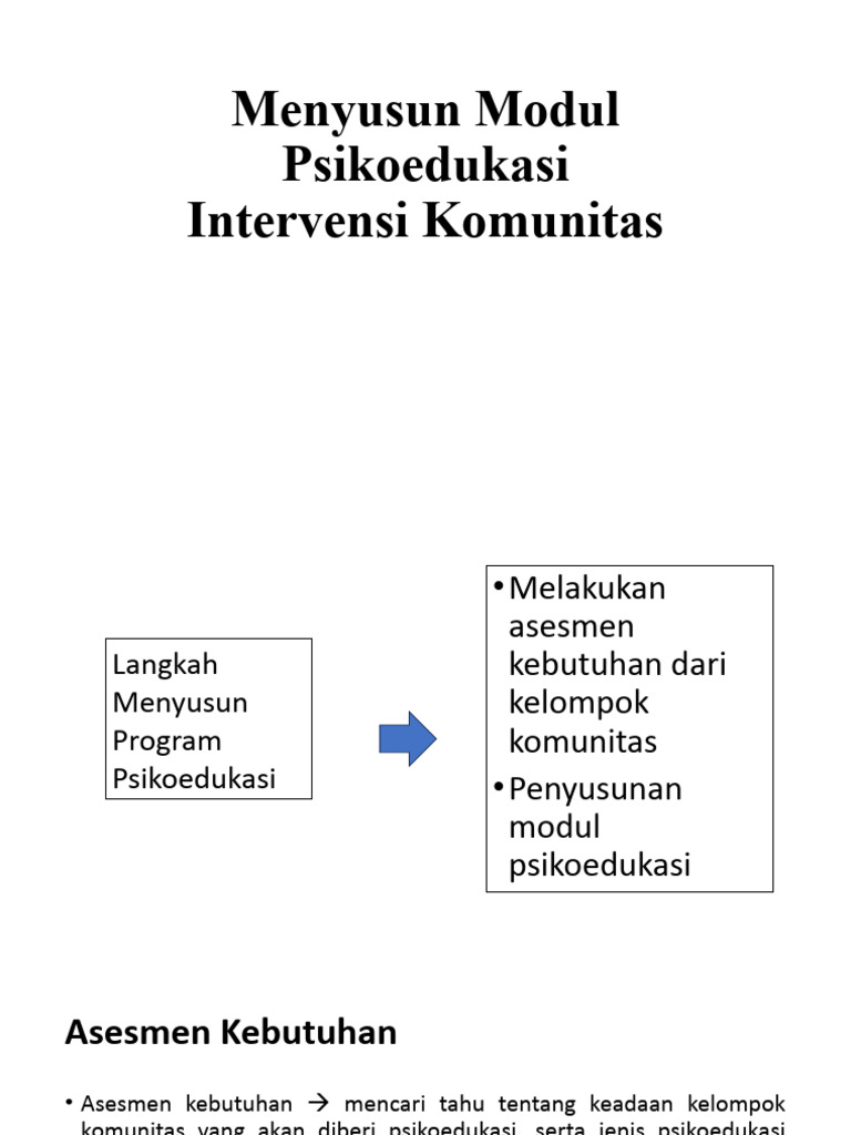 Menyusun Modul Psikoedukasi Intervensi Komunitas | PDF | Karier ...