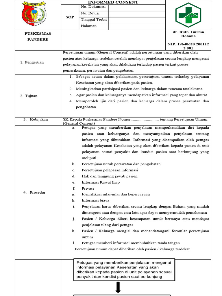 Sop General Consent | PDF