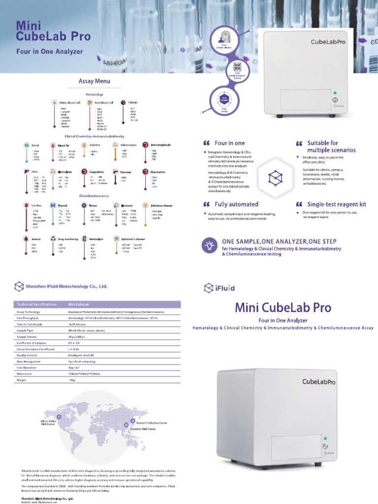 Mini Cube Lab Pro | PDF