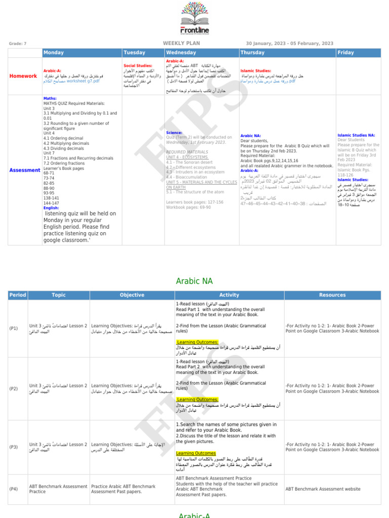 Weekly Plan Template 2 Pdf Learning Rectangle