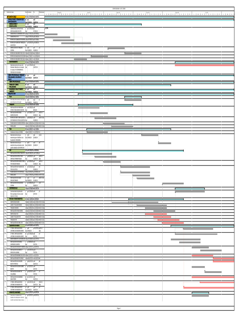 Cronograma Actualizado MT | PDF | edificio | Materiales de construcción