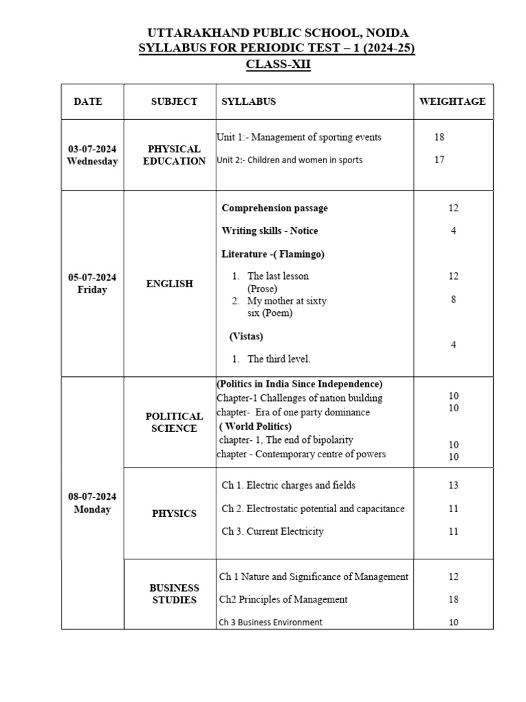 Class XII-UT-1-2024 | PDF