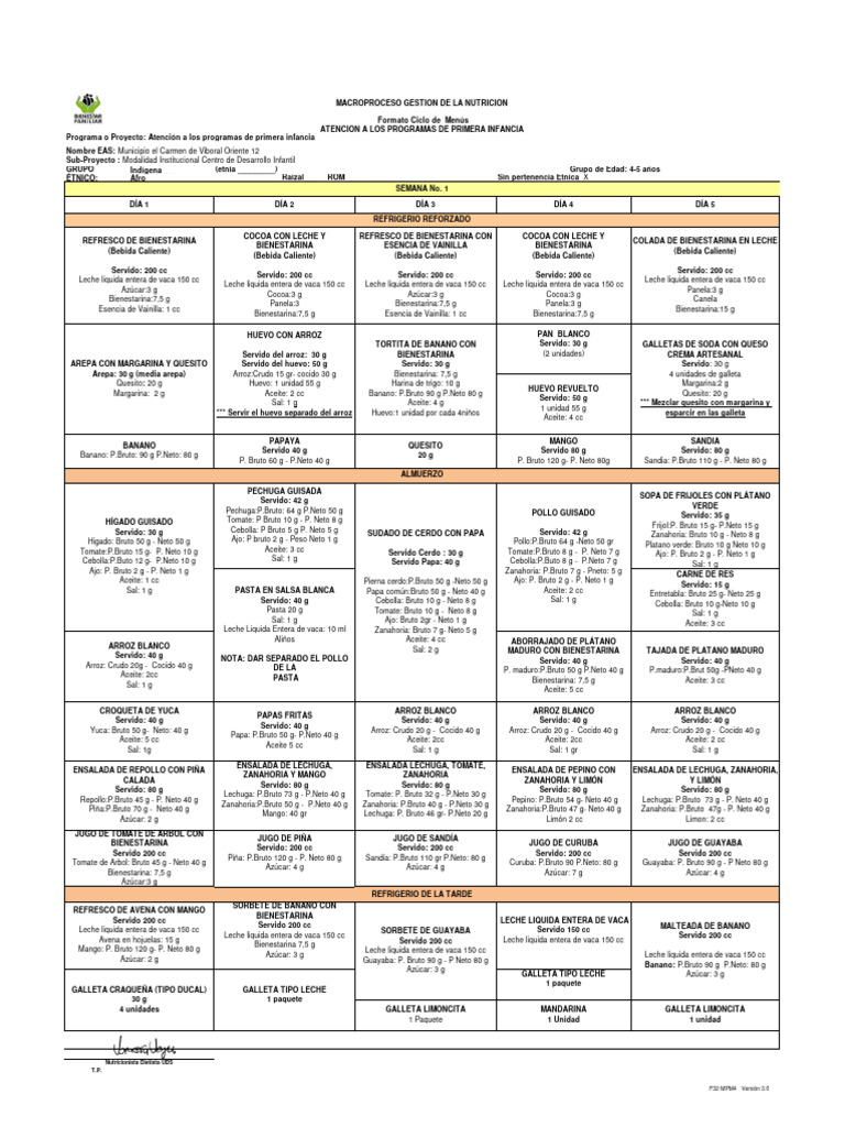 4-5 Años CICLO DE MENU 2023-2024 SIN FRONTERAS CDI | PDF | ensalada | Sopa