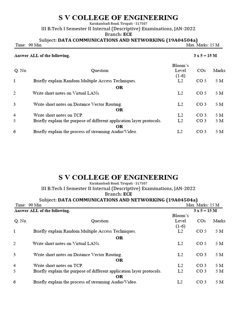 DCN III-I Mid-2 Paper | Download Free PDF | Internet Protocol Suite ...