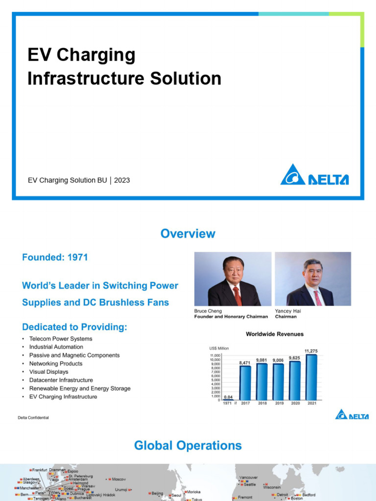 EVCS_EV Charging Infrastructure Presentation_EN_202305029 | PDF ...