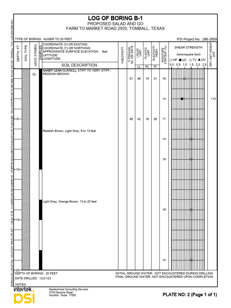 286-2859- logs | PDF | Geotechnical Engineering | Applied And ...
