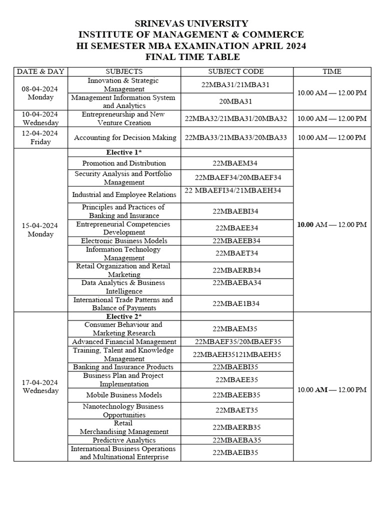 001revised - Time Table 3rd Sem MBA (IMC) Examination April 2024 | PDF ...