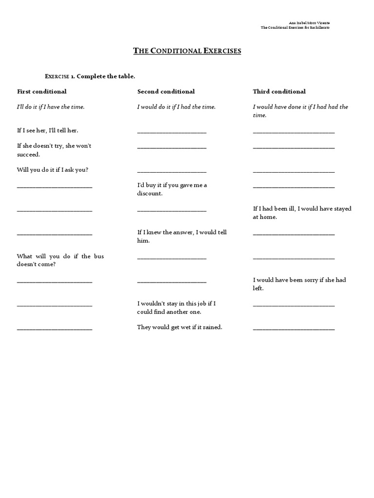 Conditional Exercises | PDF