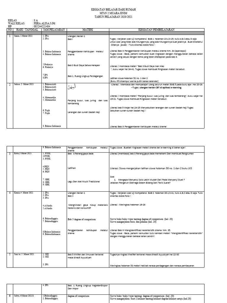JADWAL 8A Fera MARET Fix | PDF