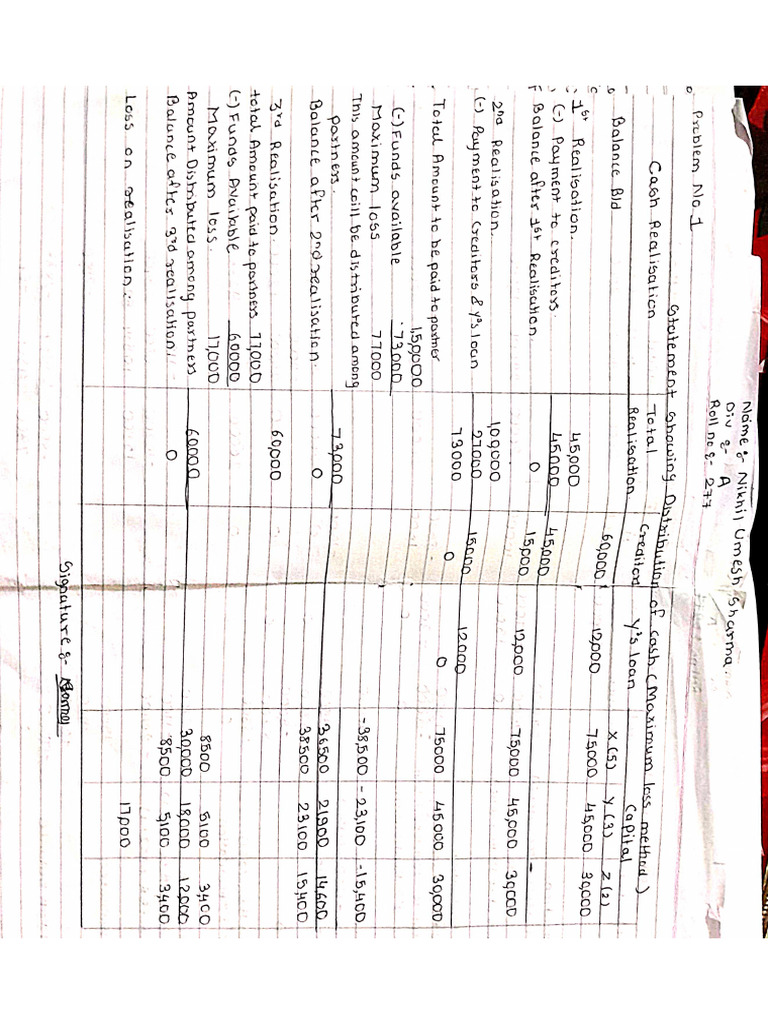 Account Assignment | PDF
