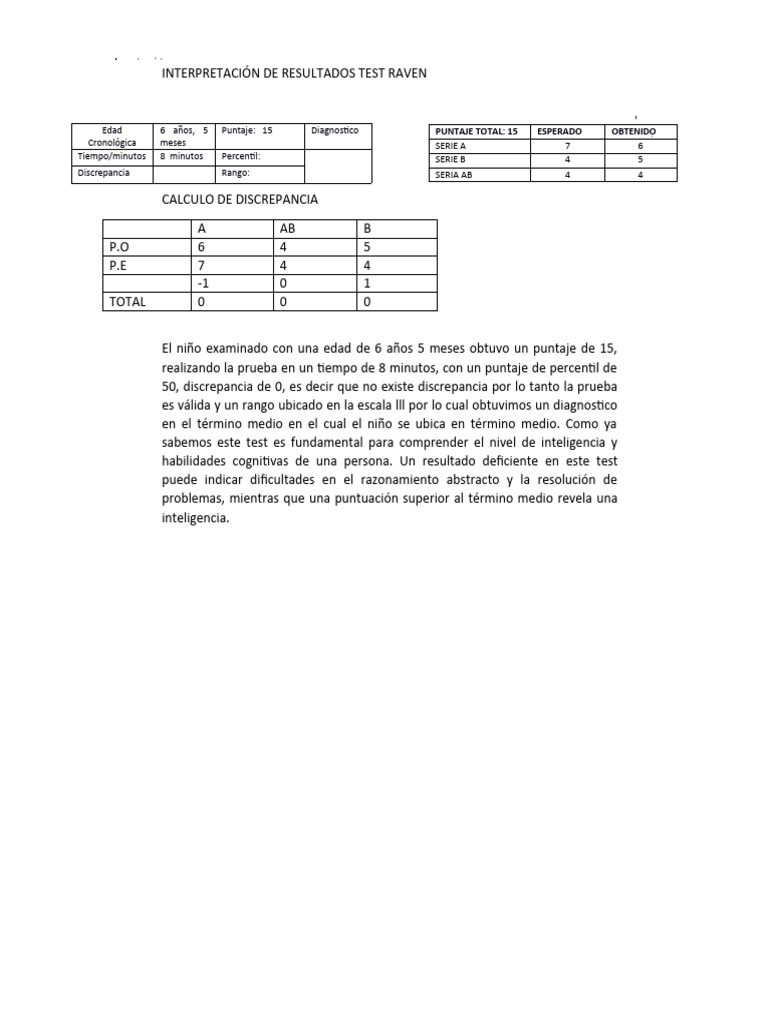 Baremos y Hoja de Respuesta Raven Infantil | PDF