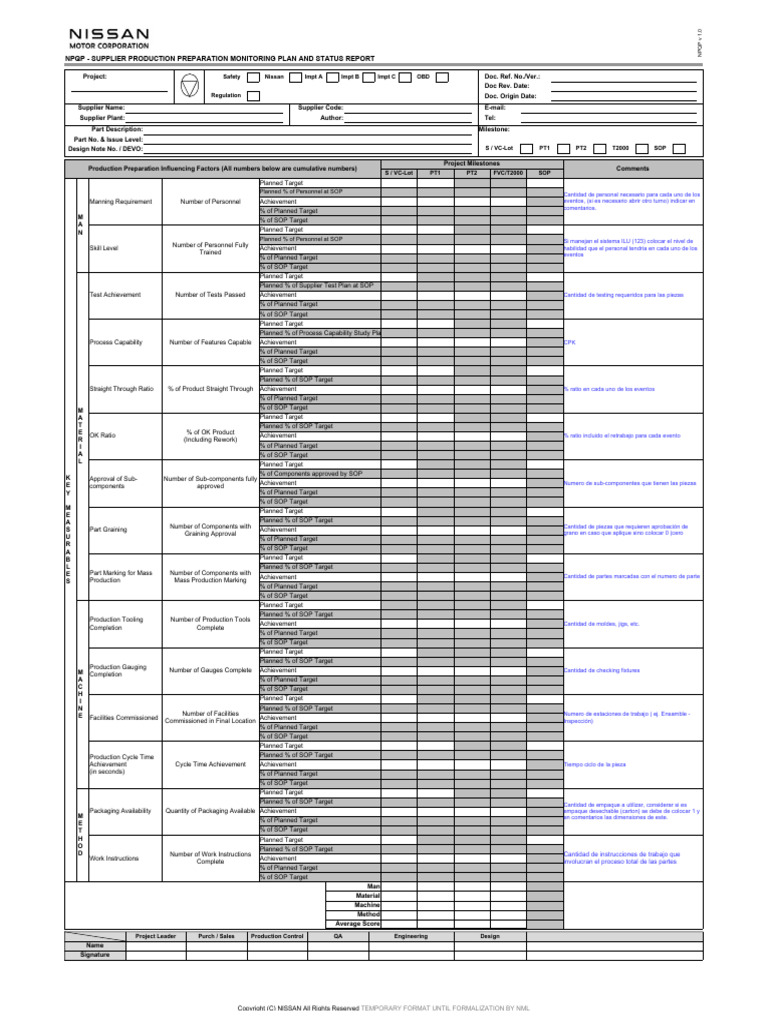 Supplier_Production_Preparation_Monitoring_Plan_Report 1.0 | PDF
