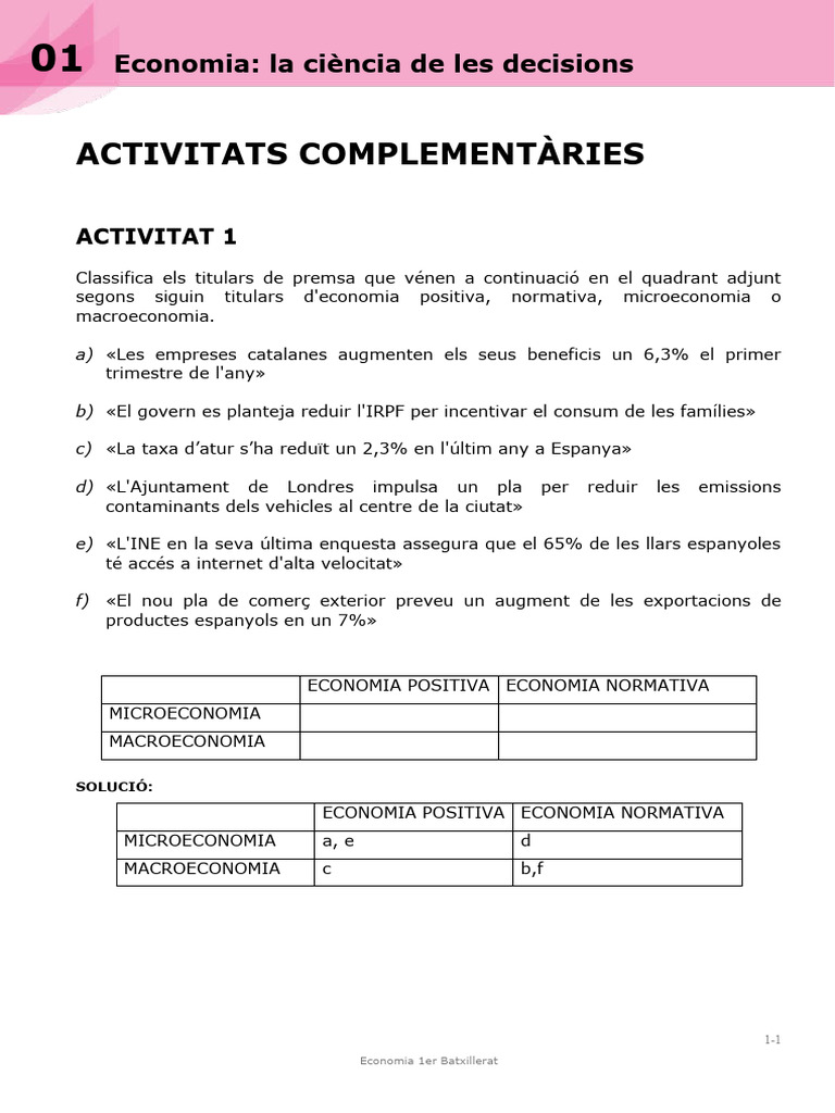 Activitats Complementàries Unitat 1 | PDF