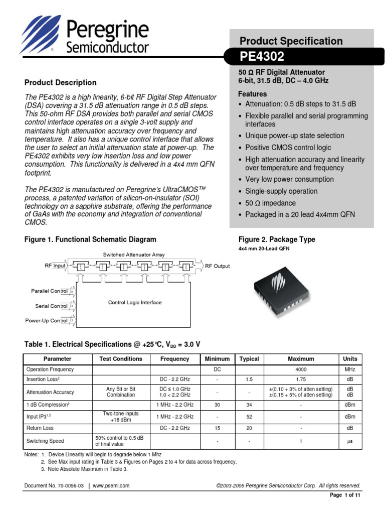 Yqperegrine Hf-Switch-Pe4302 en | PDF | Cmos | Electronics