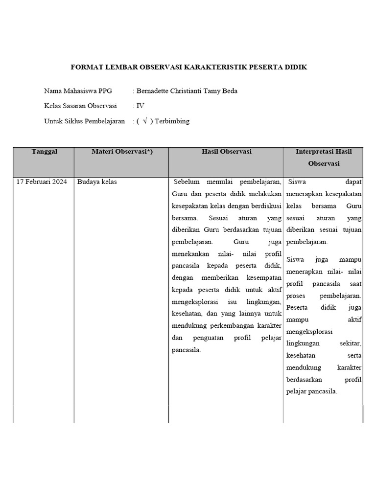 Lampiran 3. LK 2b Contoh Format Lembar Observasi Karakteristik Peserta ...