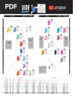 Netball Officiating Signals | PDF | Hand | Arm