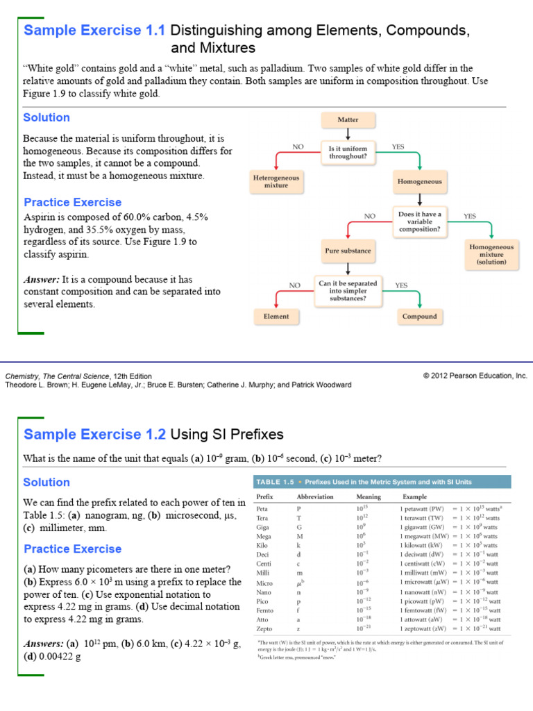 01 Worked Examples | PDF | Significant Figures | Volume