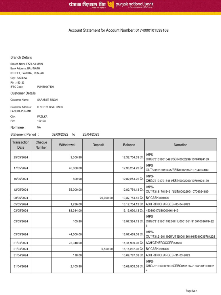 Jatin Mother Bank statement-1 | Download Free PDF | Service Industries | Financial Technology
