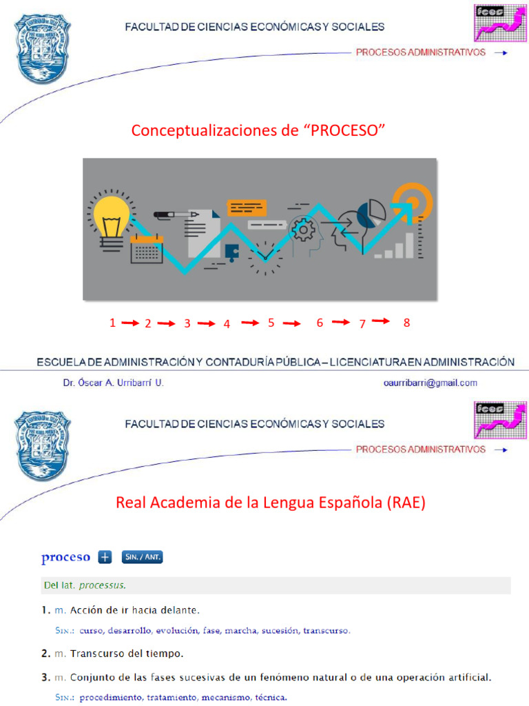 Definición y Conceptos de Proceso | PDF | Filosofía | Métodos y ...