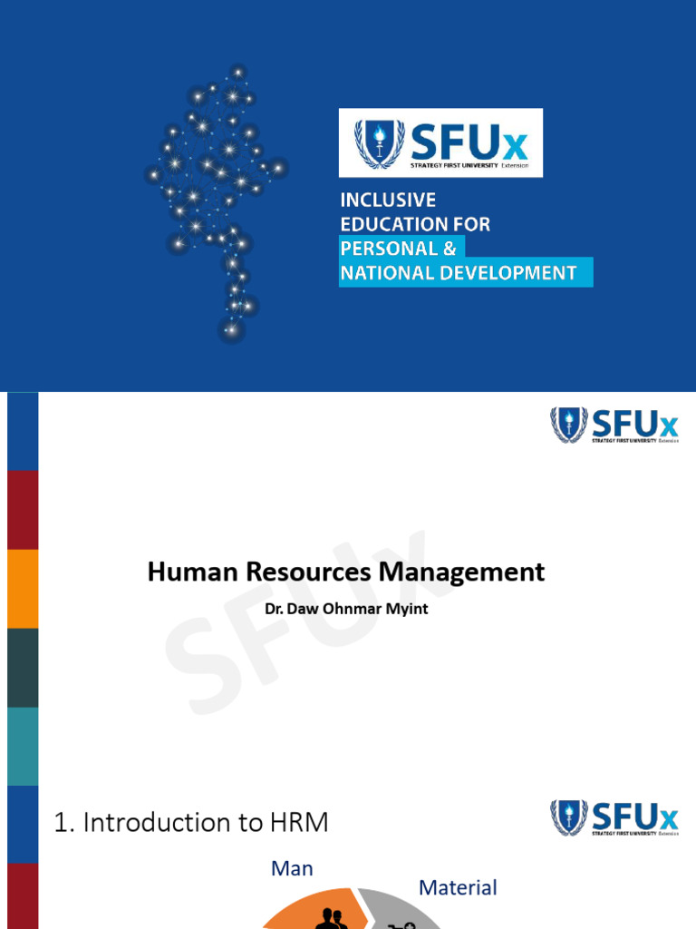 Unit-1 - Introduction To HRM | PDF | Motivational | Motivation