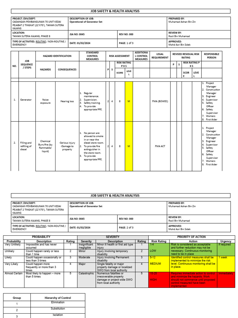 JSA Operational of Generator Set TSK | PDF | Risk | Safety