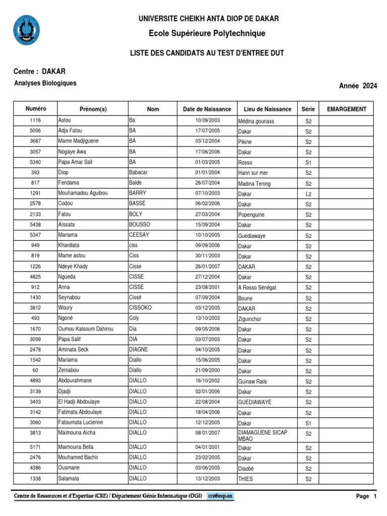 DAKAR Concours DUT 2024 | PDF