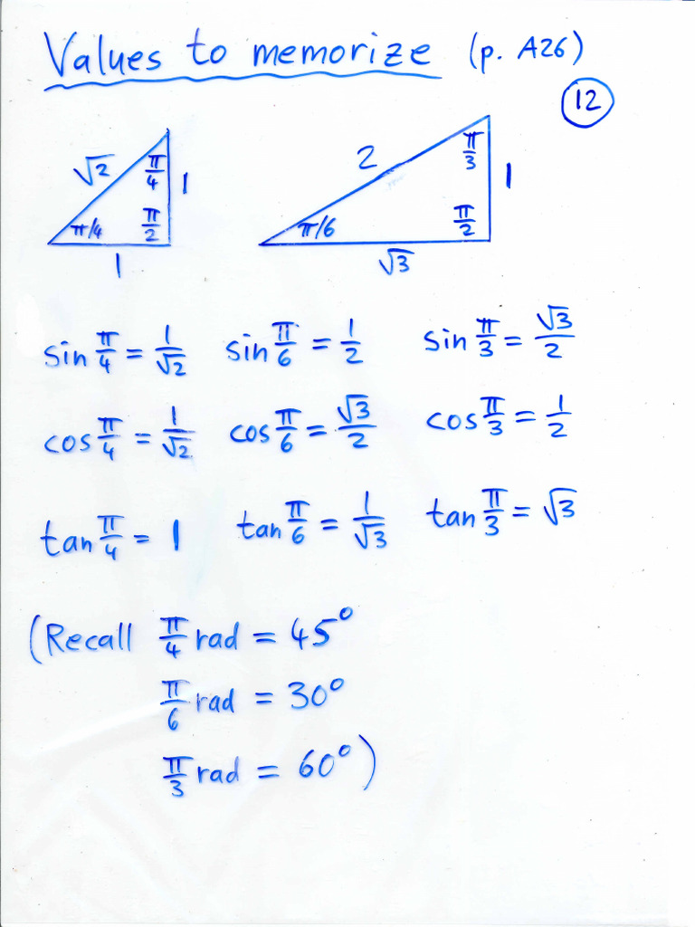 Trig Values To Remember | PDF