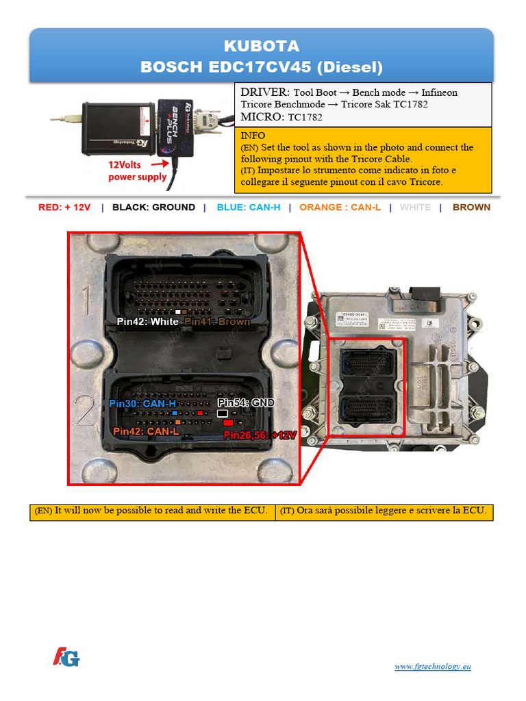 Benchmode Edc17cv45 TC1782 Kubota | PDF
