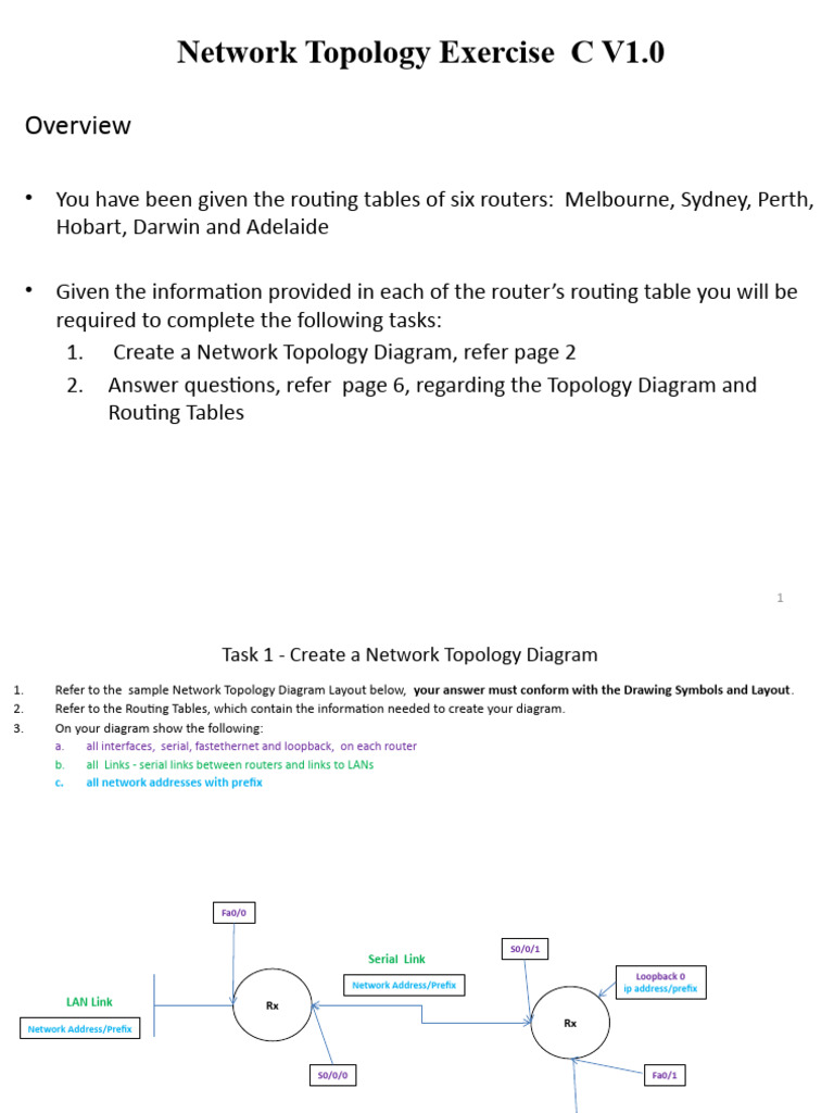 Network - Topology - Exercise C With Answers - V1.0-1 | PDF | Router (Computing) | Computer Network