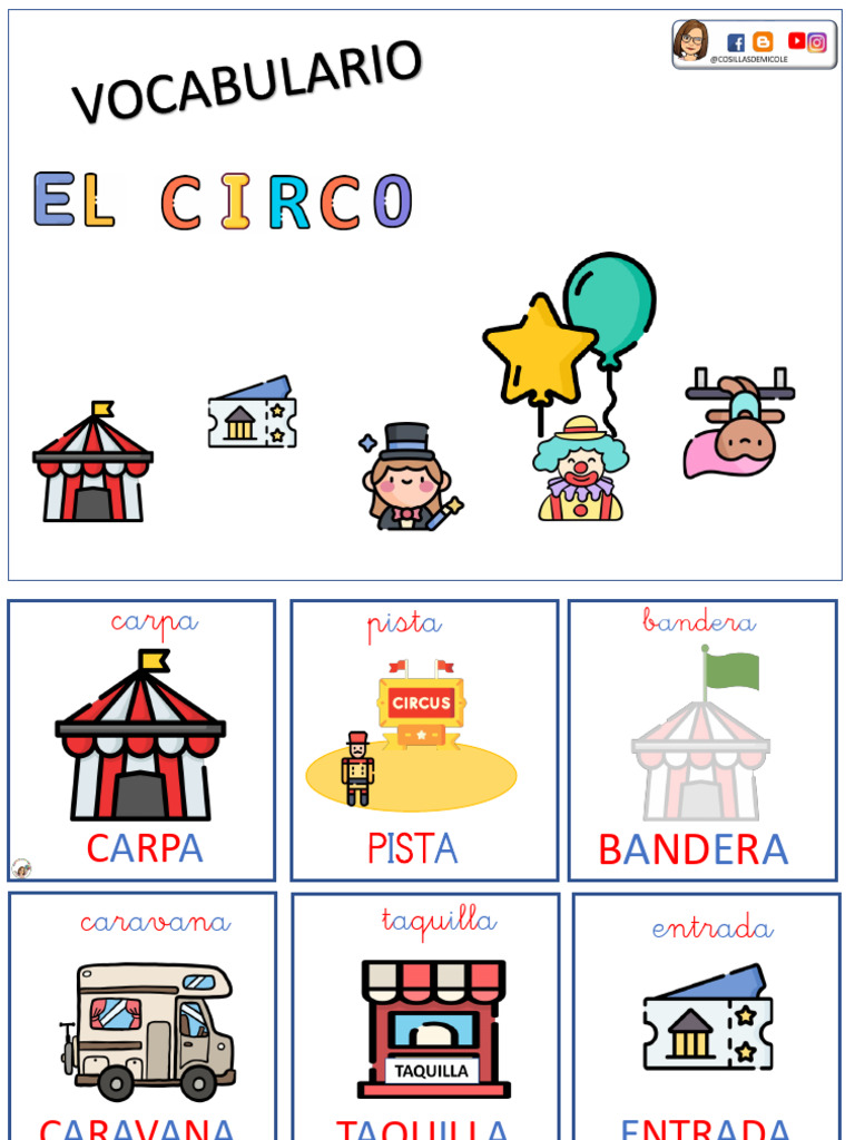 Vocabulario El Circo | PDF