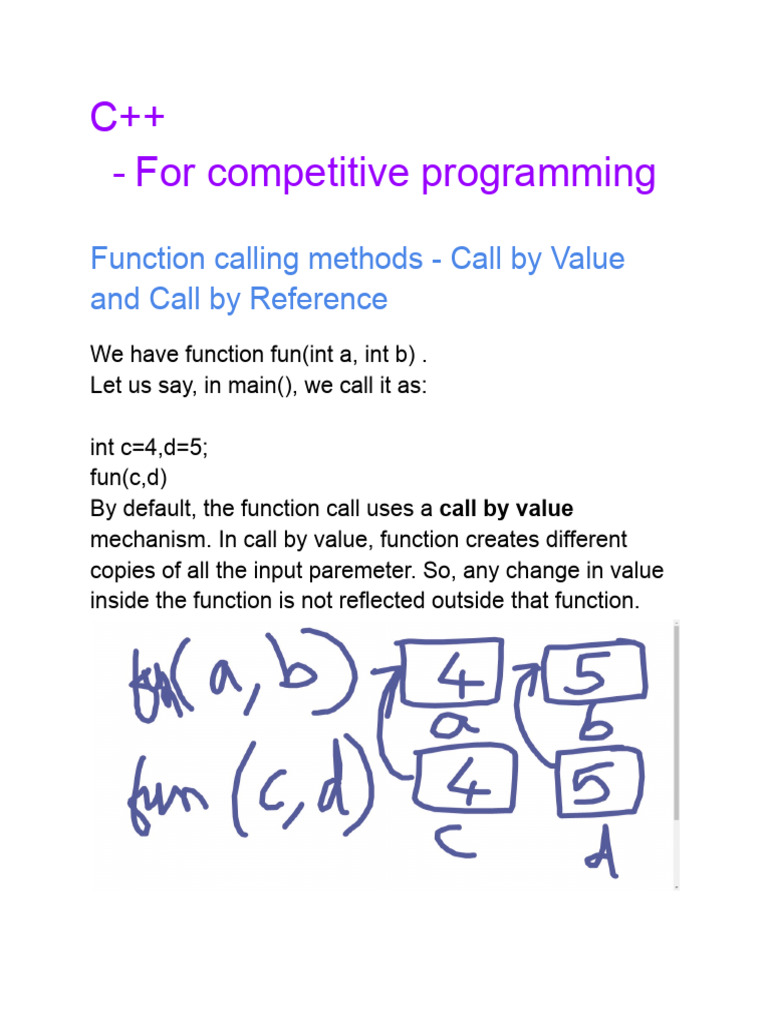 Codeism Cr 1 Class 2 Pdf Parameter Computer Programming Namespace 5205
