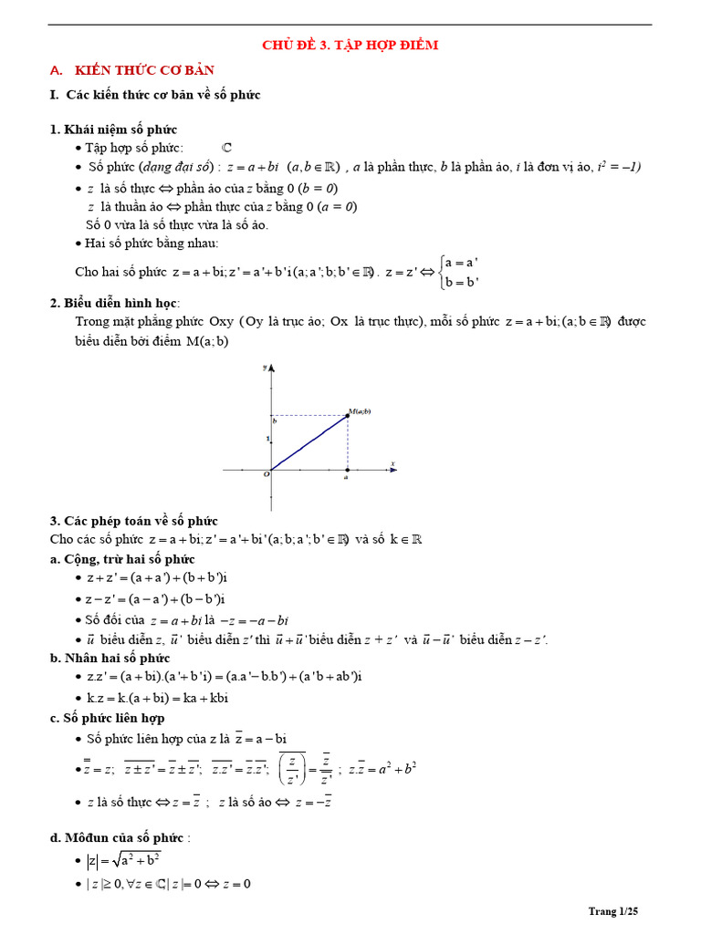 Tom Tat Ly Thuyet Va Bai Tap Trac Nghiem Tap Hop Diem Bieu Dien So Phuc | PDF