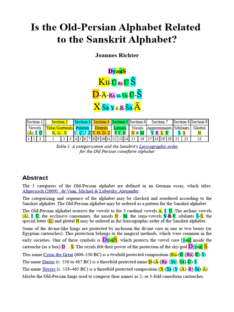 Is The Old-Persian Alphabet Related To The Sanskrit Alphabet? | PDF ...