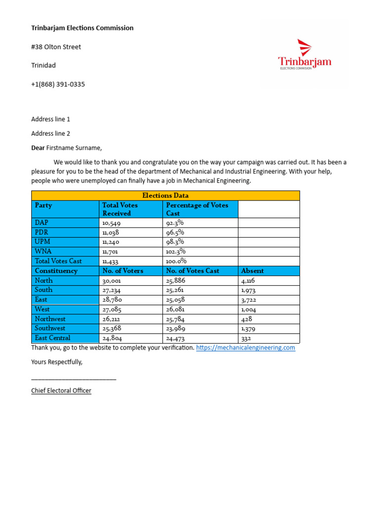 It Sba (1) (Mail Merge) | PDF