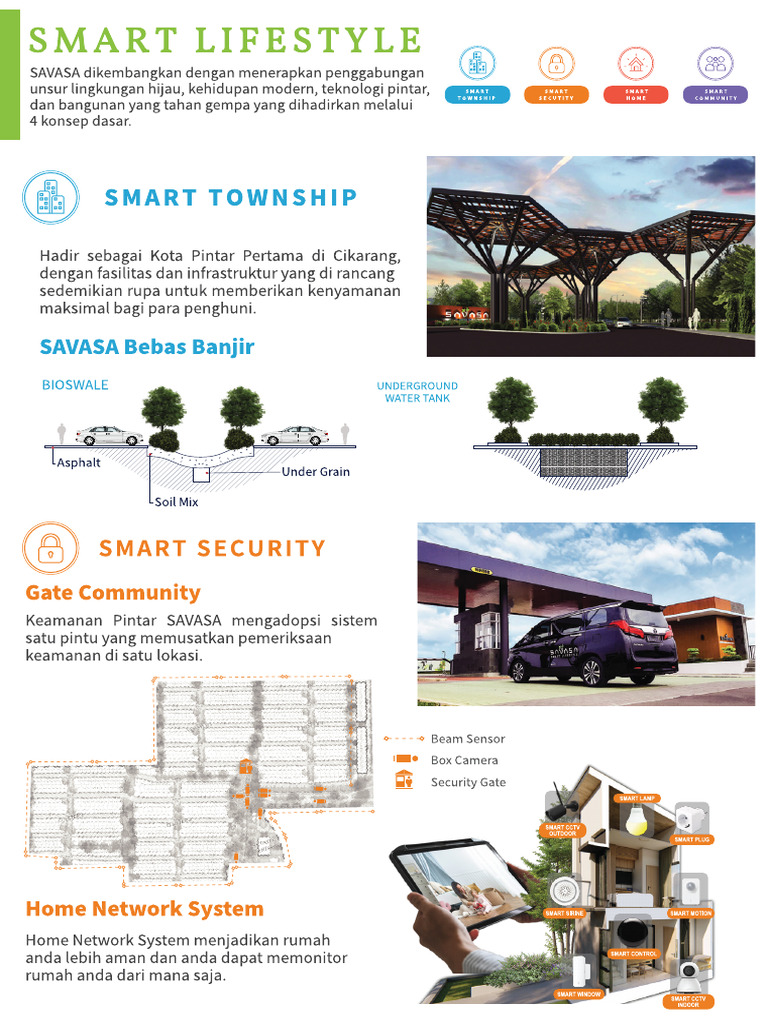 SAVASA Smart Life Concept | PDF