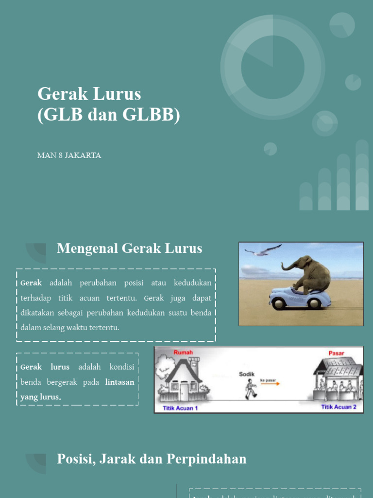 Gerak Lurus GLB Dan GLBB | PDF
